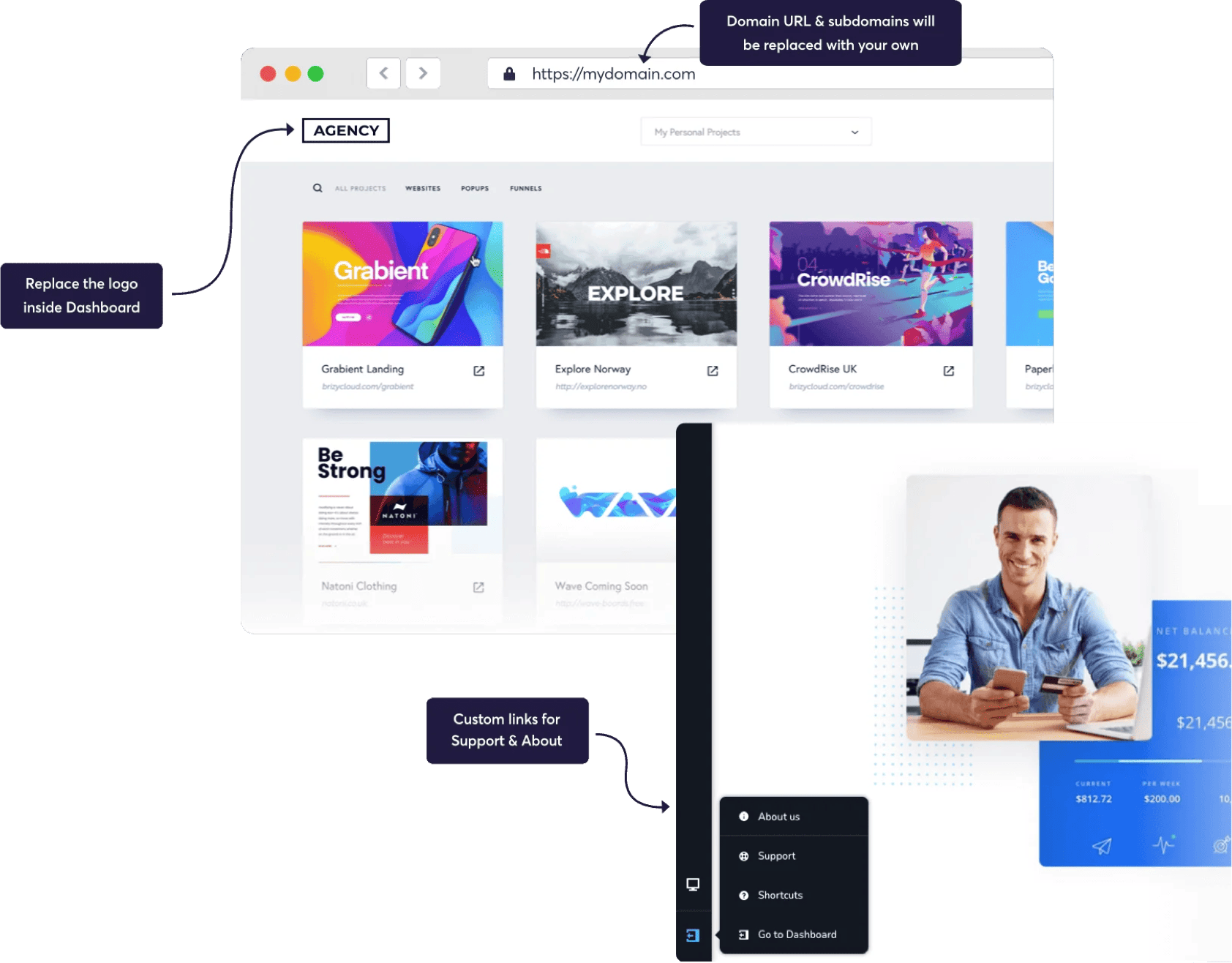 Please login | Brizy